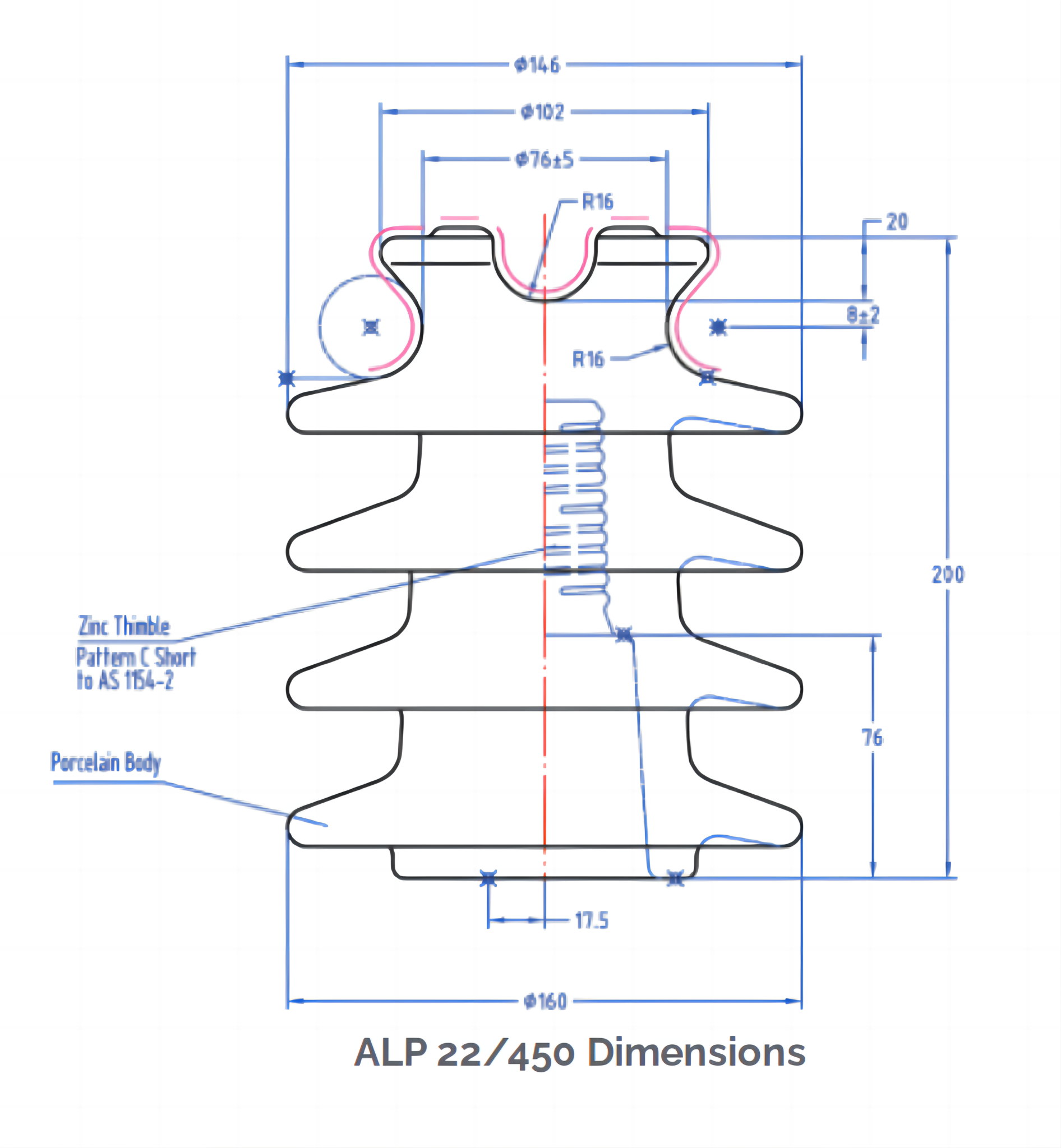22kv High Voltage Alp22450 Pin Type Porcelain Insulators - Pingxiang ...