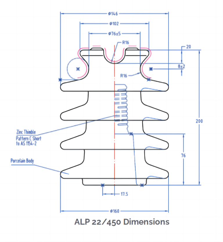 22kv High Voltage Alp22450 Pin Type Porcelain Insulators - Pingxiang ...