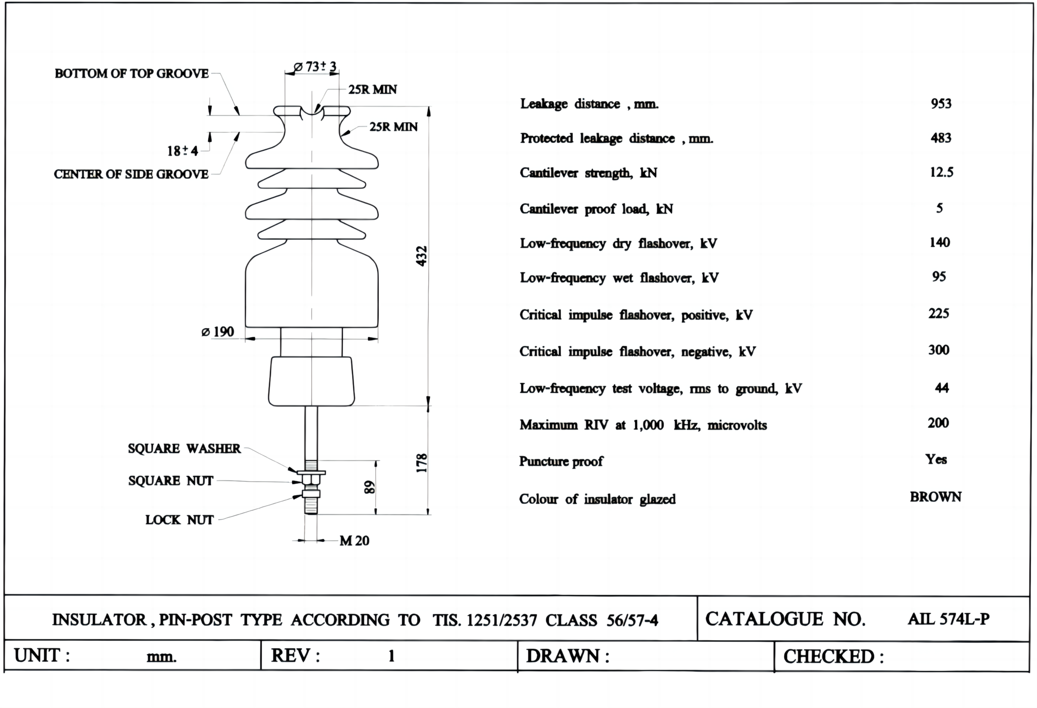 22kV IEC Standard Pin Post Porcelain Ceramic Insulator - Pingxiang Risheng Electric Porcelain Co ...