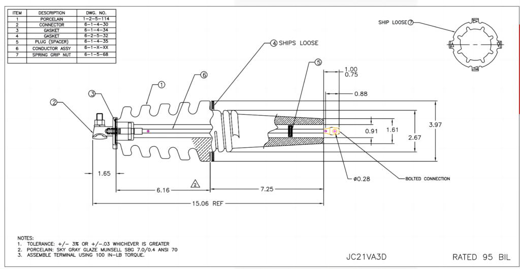 ANSI Transformer Bushing 15kV