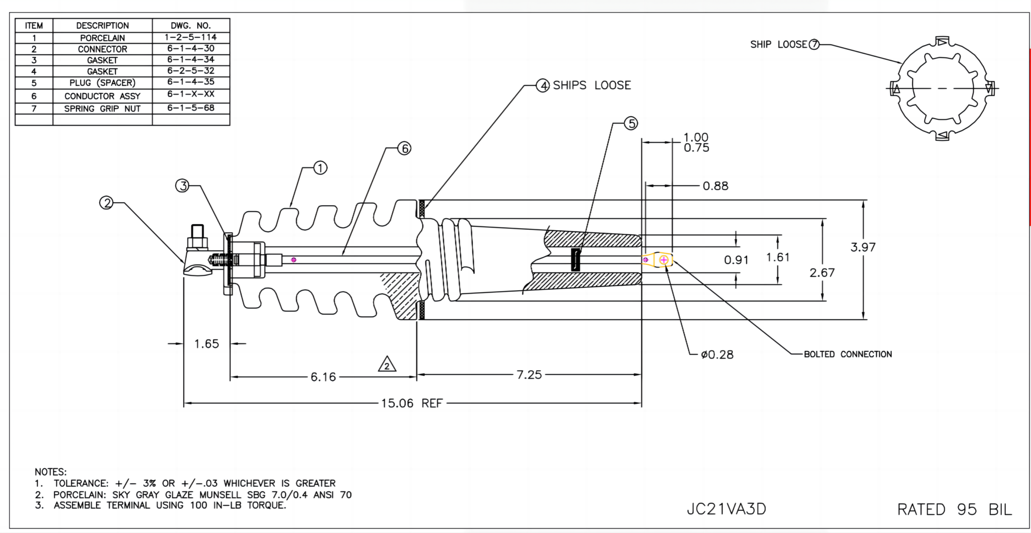ANSI Transformer Bushing 15kV