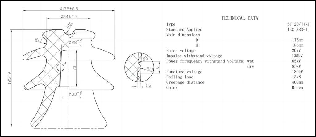 High voltage pin type porcelain insulator SHF20G - Pingxiang Risheng ...